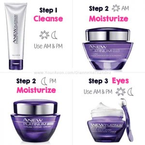 Avon Anew Skin Care Regimens - How to Choose & Use